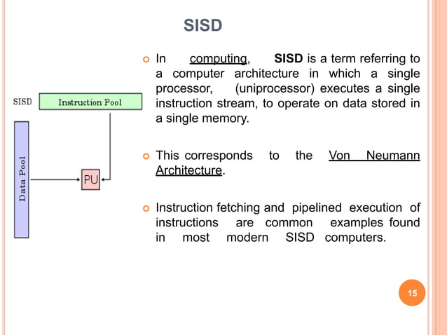 System On Chip Architectures Ppsx Operating Systems Computer Software And Applications