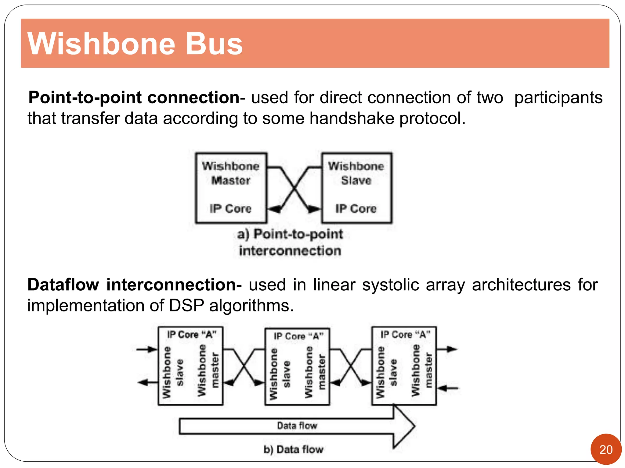 System on chip buses | PPSX