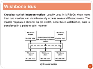 System on chip buses | PPSX