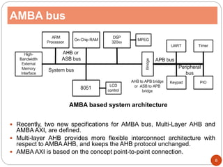 System on chip buses | PPSX