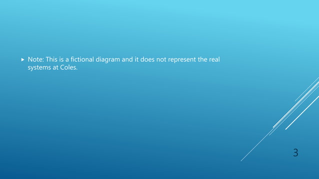 System overview diagram | PPTX