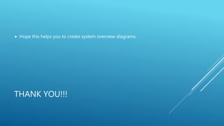 System overview diagram | PPTX