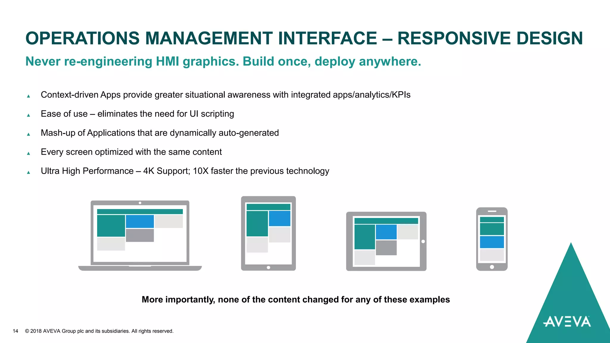 System Platform | PPTX