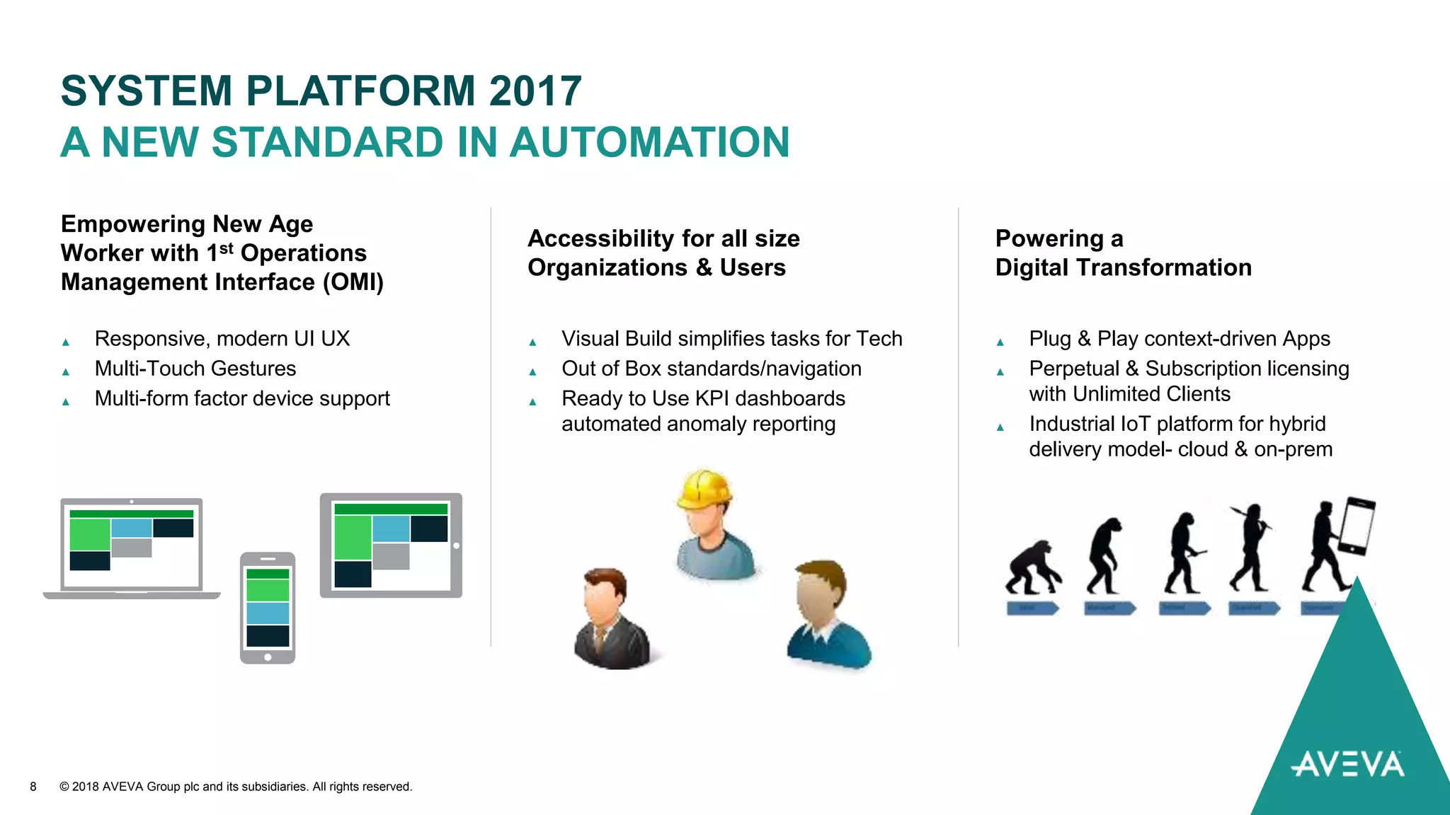System Platform | PPTX