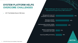 System Platform | PPTX