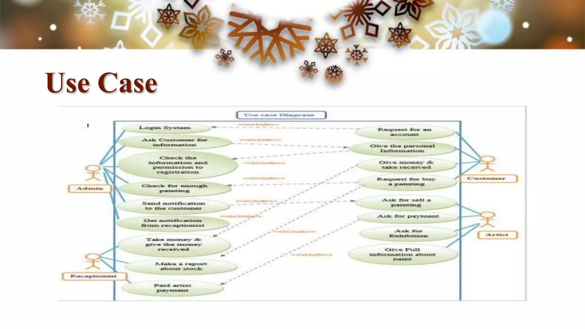 Art Gallery Management System | PPTX