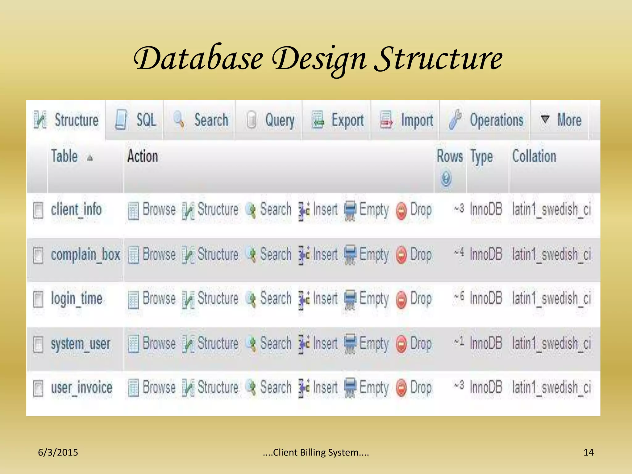 Client billing System for ISP | PPTX