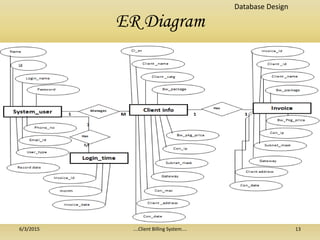 Client billing System for ISP | PPT