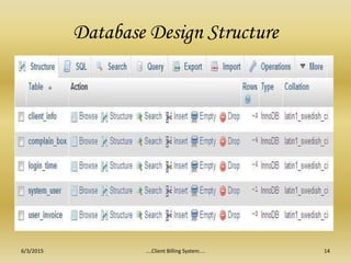 Client billing System for ISP | PPT