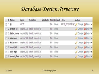 Client billing System for ISP | PPT