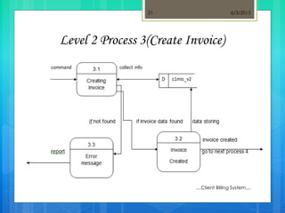Client billing System for ISP | PPT