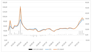 System price calculation | PPT