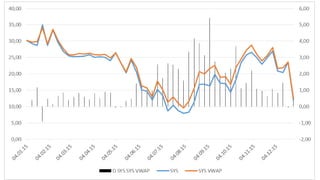 System price calculation | PPT