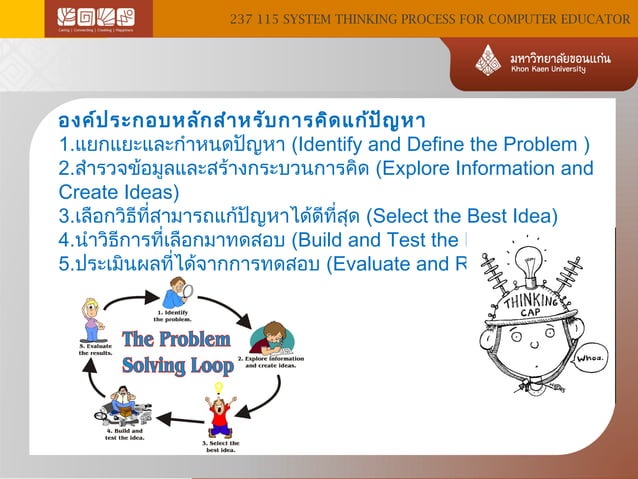 System problem solving process | PPT