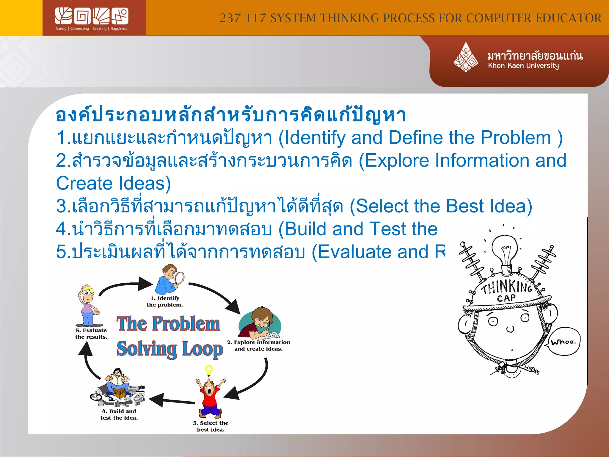 System problem solving process | PPT