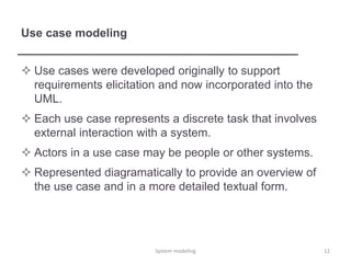 Software engineering ,system modeing >>Abu ul hassan sahadvi | PDF ...