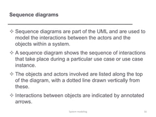 System Modelling | PPTX