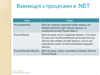 System programing module 1 | PPT