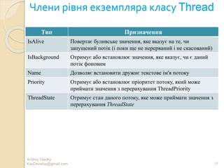 System programing module 2 | PPT | Free Download