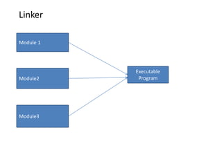 System programming | PPT
