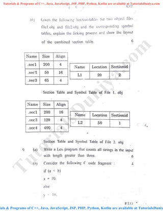 System programming question paper 2016 tutorialsduniya | PDF