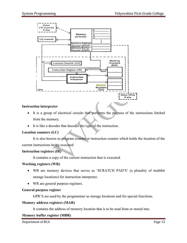 System Programming VV Notes.pdf | Operating Systems | Computer Software ...