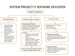 SYSTEM PROJECT MANAGEMENT TELEKOMUNIKASI.pptx