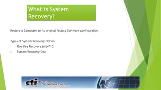 SYSTEM RECOVERY.pptx