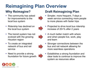 Houston METRO System Reimagining Presentation | PDF