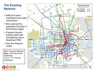 Houston METRO System Reimagining Presentation | PPT