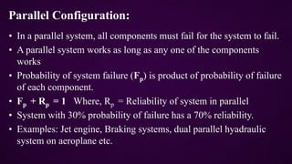 System reliability and types of systems in machine design | PPTX