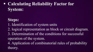System reliability and types of systems in machine design | PPTX