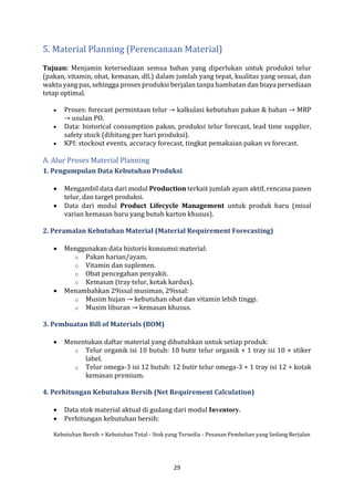System Requirement Enterprise Resource Planning Peternakan Ayam dan ...