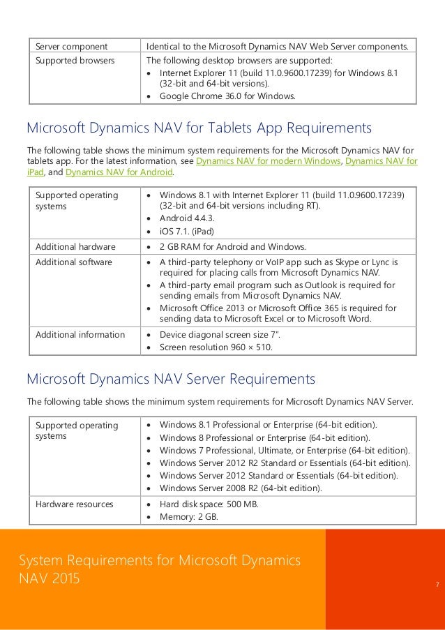 Microsoft dynamics nav 2013 system requirements - gaswsurfer