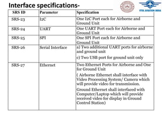 Transceiver System requirement specifications for 20 km range UAV video datalink | PPT
