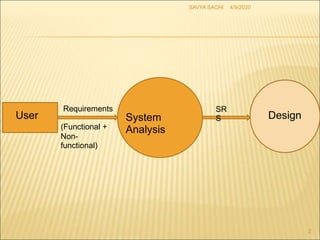 System requirements specification (srs) | PPT
