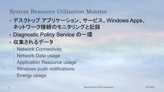 System Resource Utilization Monitor を知ろう | PPT