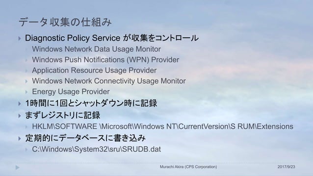 System Resource Utilization Monitor を知ろう | PPT