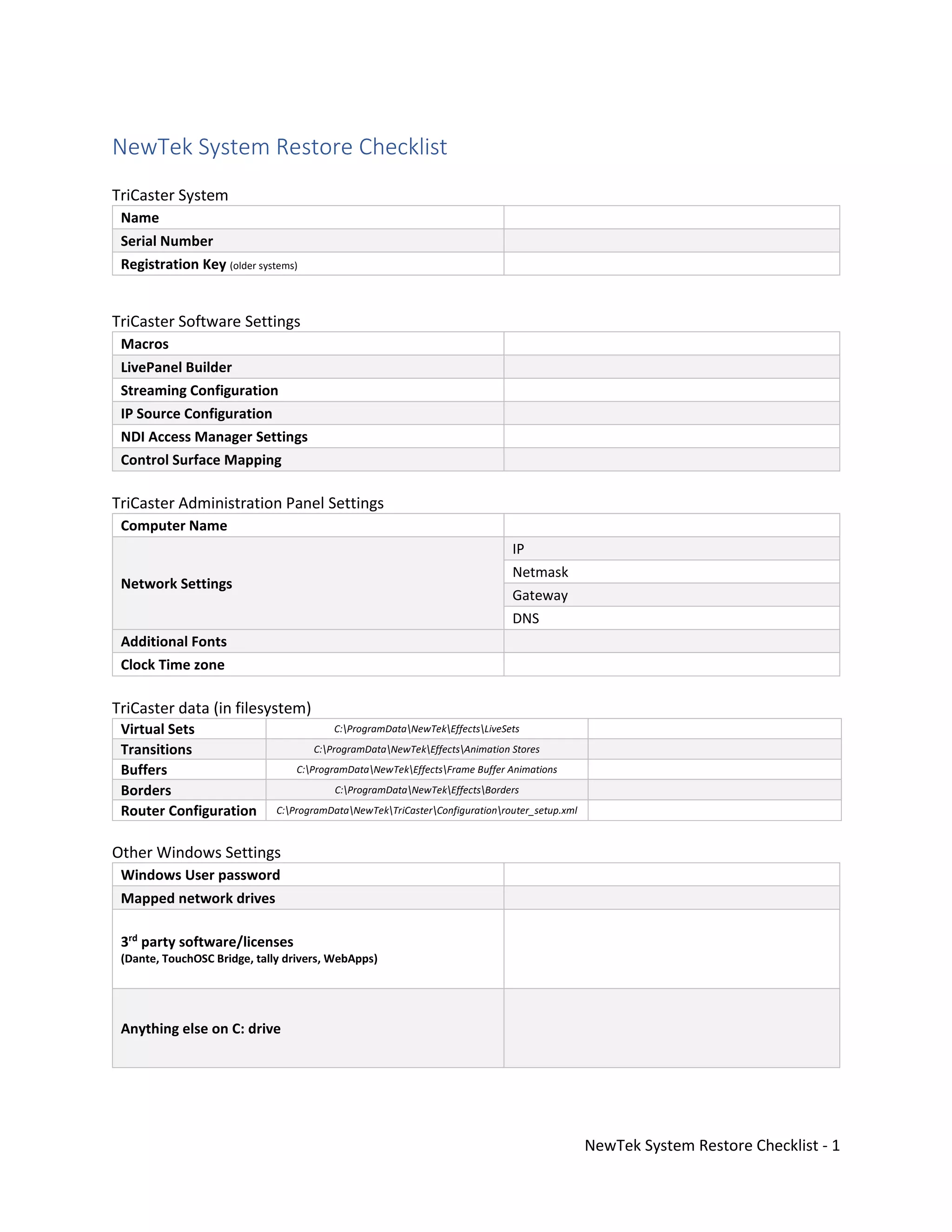 System restore checklist | PDF