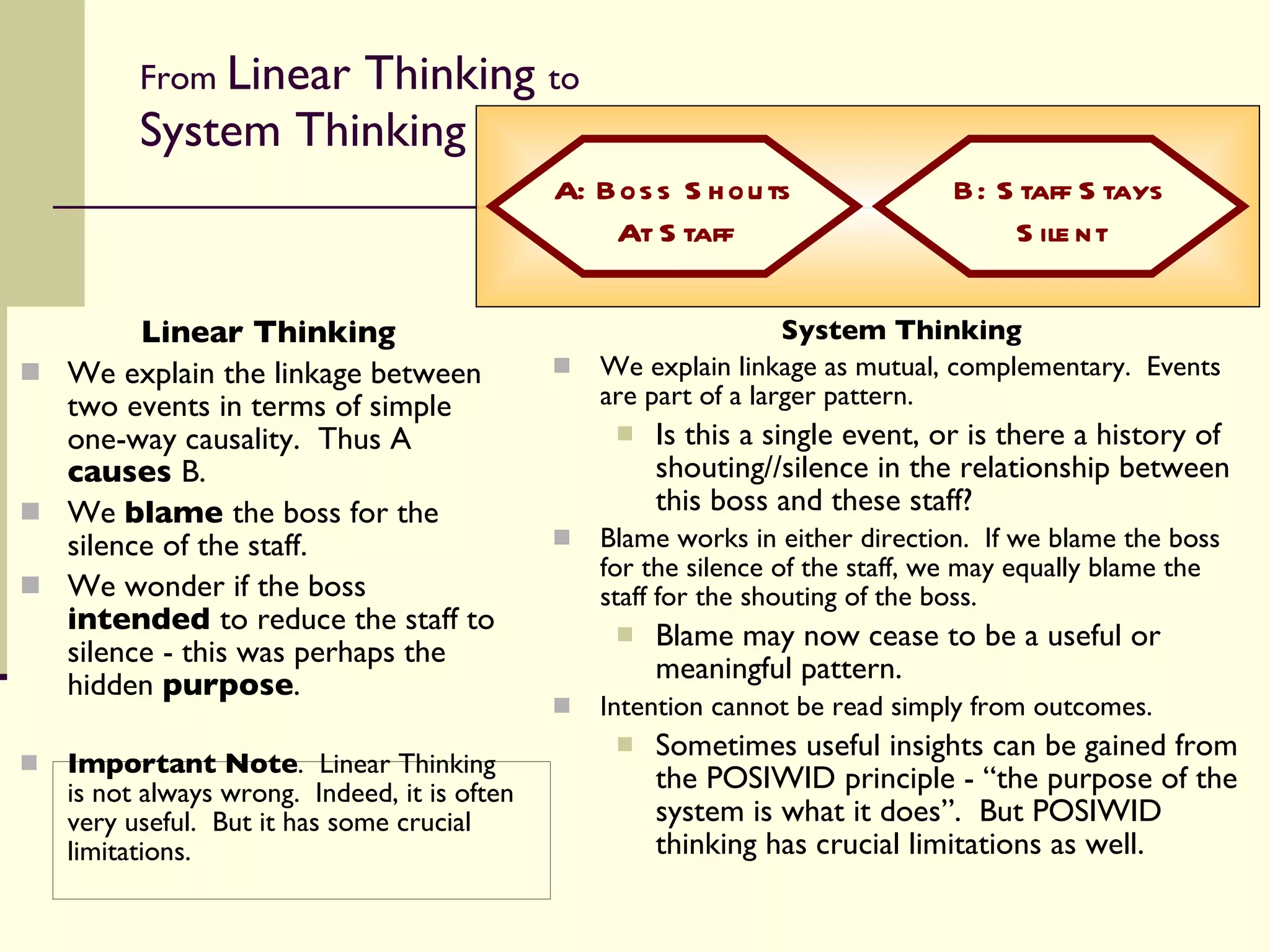 Systems Thinking | PPT
