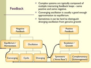 Systems Thinking | PPT