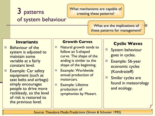 Systems Thinking | PPT