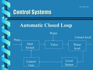 Systems | PPT