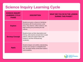 Systems | PPTX | Homework and Study | Education