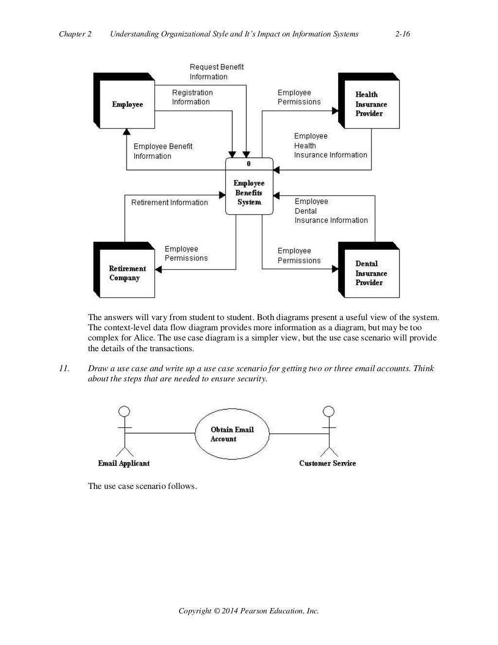 Systems Analysis and Design 9th Edition Kendall Solutions Manual