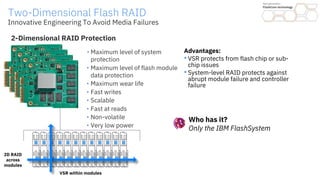 IBM's new Flashsystem 900 | PDF