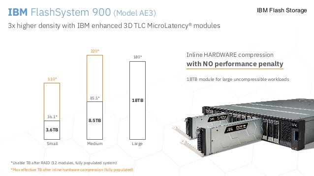 IBM's new Flashsystem 900