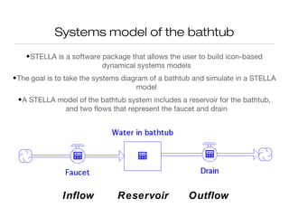 Systems modeling presentation | PPT | Chemistry | Science