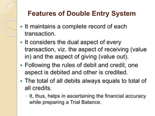 Systems-of-Accounting.pptx in dairy technology | PPTX | Credit Cards | Personal Debt