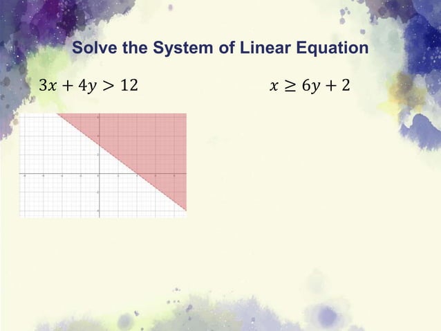SYSTEMS-OF-LINEAR-INEQUALITIES-IN-TWO-VARIABLES.pptx